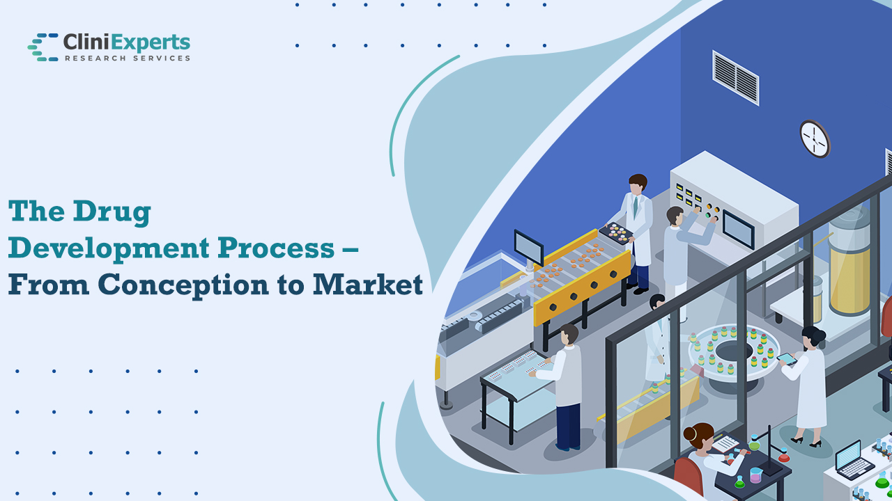 The Drug Development Process – From Conception to Market · Cliniexperts
